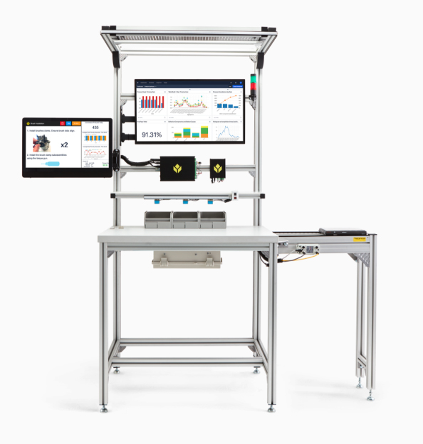 Indramat Rexroth Okuma & Pacific Scientific Automation Reseller | Wake ...